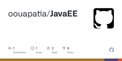 Javaeewebchatwebloginfailhtml At Master · Oouapatiajavaee · Github