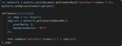 Vue项目中使用printjs如何实现打印echarts图表 开发技术 亿速云