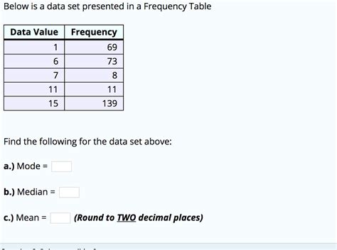solved below is a data set presented in a frequency table