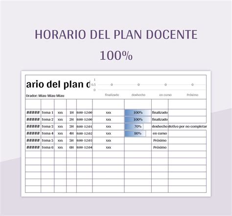 Plantilla de Excel Horario Del Plan Docente 100 y Hoja de Cálculo de Google para Descarga