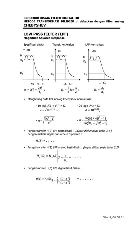 Design Filter Iir Pdf