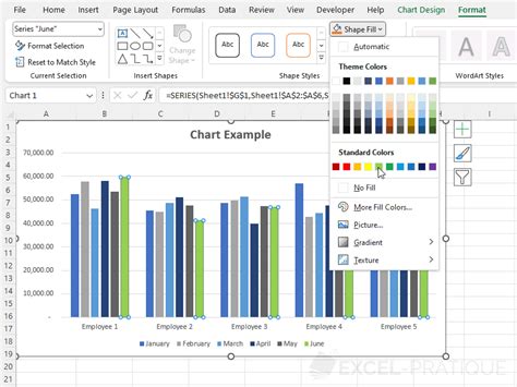 excel training charts