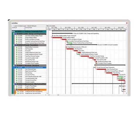 Oracle Primavera P6 Database Software At 3000000 Inr In Hyderabad