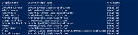 Export Users Without Mfa In Microsoft 365