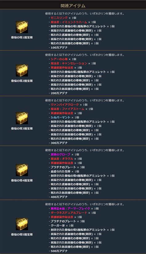 傲慢之塔5樓解禁 日版天堂m 活動彙整網