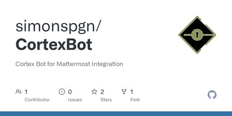 Github Simonspgncortexbot Cortex Bot For Mattermost Integration