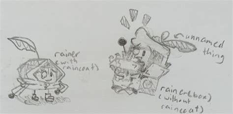 random object stuff fandom