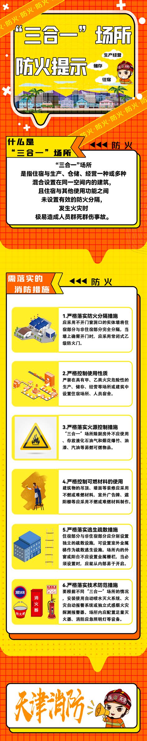 “三合一”场所消防安全提示指南生活小作坊