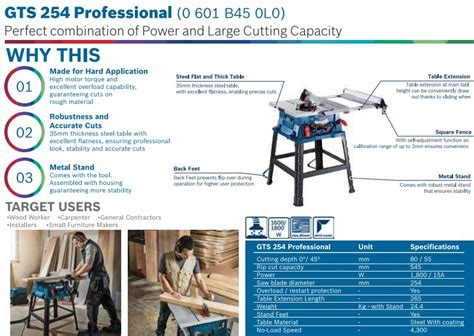 BOSCH GTS 254 Professional Table Saw | Soon Huat Hardware Trading Co.