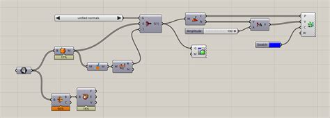 How Can I Flip All The Normals Toward One Direction On Grasshopper