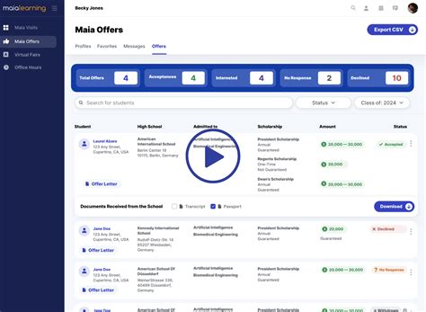 College Planning And Career Readiness Platform College And University
