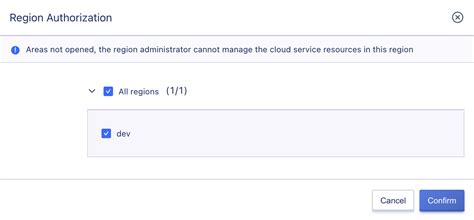 Administrator SCloud Documentation