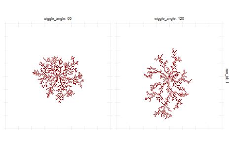 Netlogo Scale Color Modechlist Netlogo Scale Color Modechlist