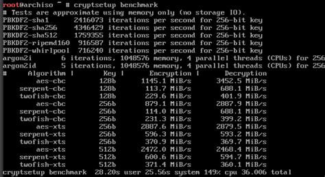 Archlinux Btrfs 磁盘加密安装