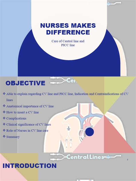 Cvp Line Care Pdf Vein Cardiovascular System
