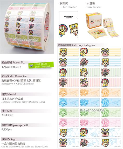 X Open Isticker