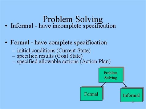 Algorithms Flowcharts 1 Overview Problem Solving Algorithms Flowcharting