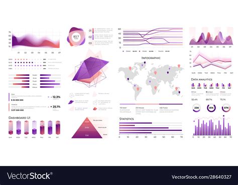 Infographic Ui Data Visualization With Statistic Vector Image