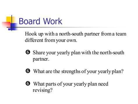 Instructional Objectives