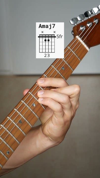 Coffee Beabadoobee Guitar Tutorial Tabs And Chords Youtube