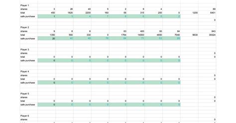 Need Help With A Calculation I Might Have Difficulty Describing Spreadsheets