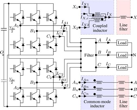 Figure 1 From Modified Discontinuous Pwm For Size Reduction Of The