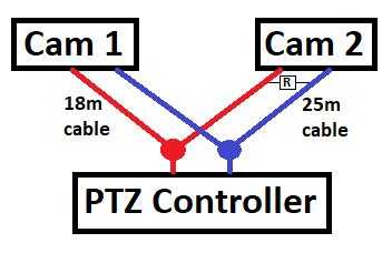 Arduino Read Write Rs Ptz General Guidance Arduino Forum