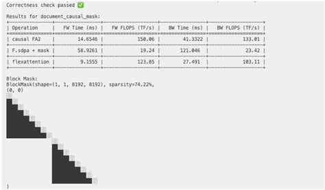 数据准备指南：10种基础特征工程方法的实战教程 极术社区 连接开发者与智能计算生态