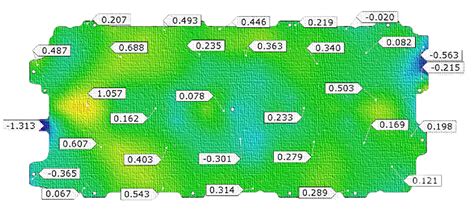 Assembly Process Optimization A Strategic Alternative To Part