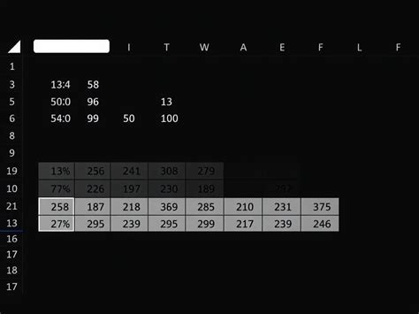 Створюємо випадкові числа в Excel