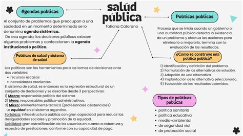 Salud Pública Tatiana Catorano Udocz