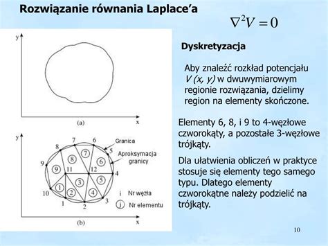 PPT Metoda elementów skończonych PowerPoint Presentation free download ID