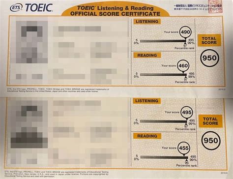 【目指せ800点】toeicリーディングの対策と勉強法を975点ホルダーが徹底解説 Toeic Hacks