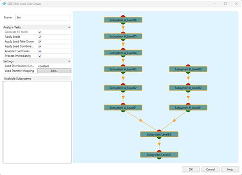 Release Notes Sofistik Analysis Design 2025