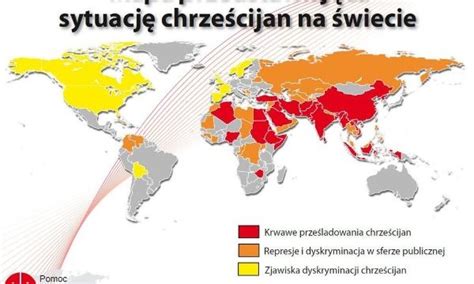Wsparcie Dla Prześladowanych Chrześcijan Radio Doxa Fm Opole
