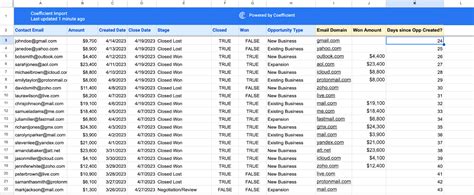Ai Formula Builder Top 5 Use Cases