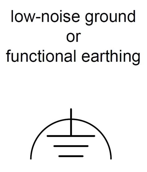 An Introduction To Ground Earth Ground Common Ground Analog Ground And Digital Ground Lekule