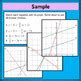 Writing Graphing Linear Equations Point Slope Form Emphasis Digital Activity