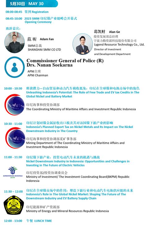 2023 SMM印尼国际镍钴产业链大会 上海有色网