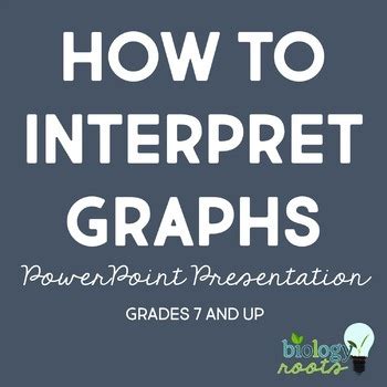 Graphing PowerPoint Notes By Biology Roots TPT