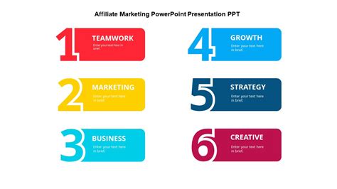Affiliate Marketing Powerpoint Presentation Ppt Pptuniverse