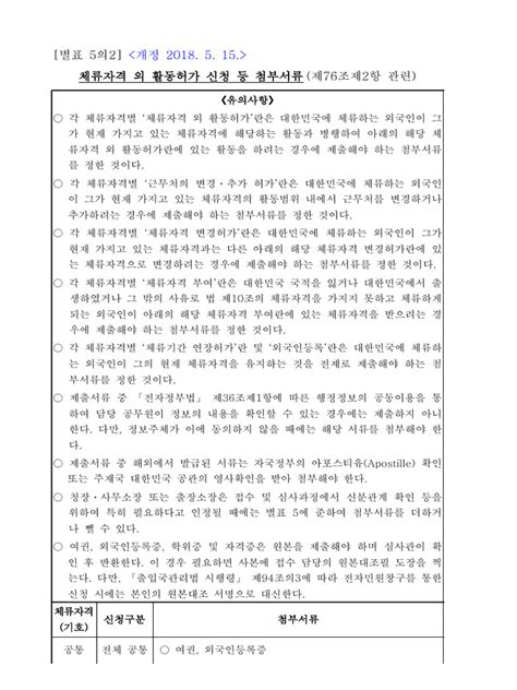 별표 5의2 체류자격 외 활동허가 신청 등 첨부서류 제76조제2항 관련 출입국관리법 시행규칙 Pdf