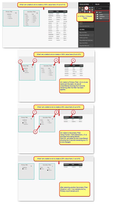 Solved Create Visual From Filtered Data Microsoft Fabric Community