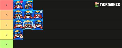 All Brawl Stars Jessie Pins Tier List Community Rankings Tiermaker