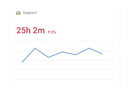The Definitive Guide To Slack Etiquette
