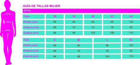Medidas De Costura Talla S Patrones De Costura Tabla Vrogue Co