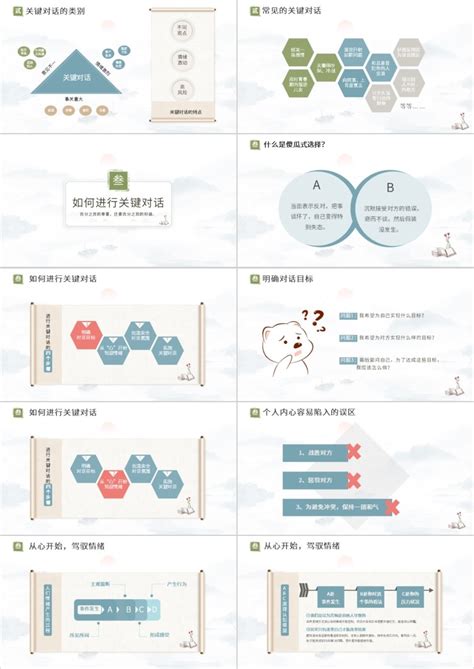 中国风关键对话读书分享如何进行关键对话ppt模板【27页】 格调办公