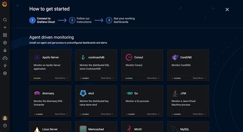 GitHub Mikeroyal Raspberry Pi Guide Raspberry Pi Guide