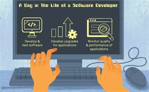 Software Developer Vs Software Engineer Key Differences