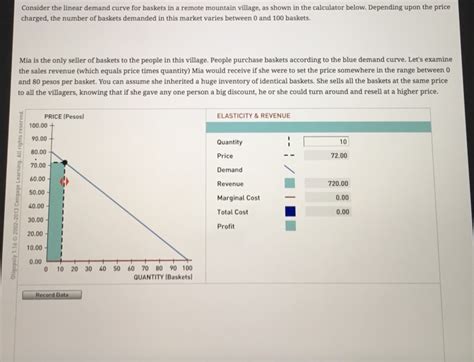 Solved Imagine That You Run The Toll Authority Which
